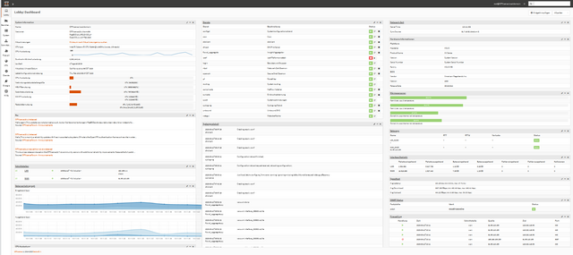 OPNsense/Lobby/Dashboard – Foxwiki
