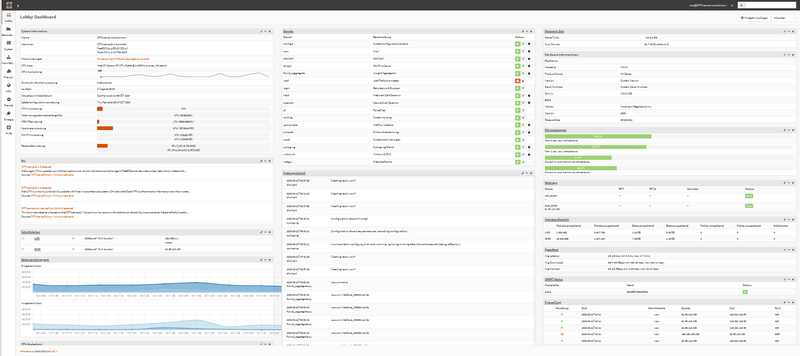 OPNsense/Lobby/Dashboard – Foxwiki